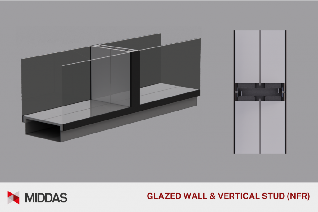 M200 Bi-Panel Partitions | Architectural Interiors - MIDDAS Interior ...