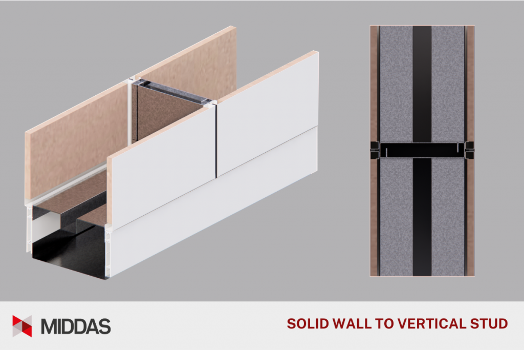 M200 Bi-Panel Partitions | Controlled Environments - MIDDAS Interior ...